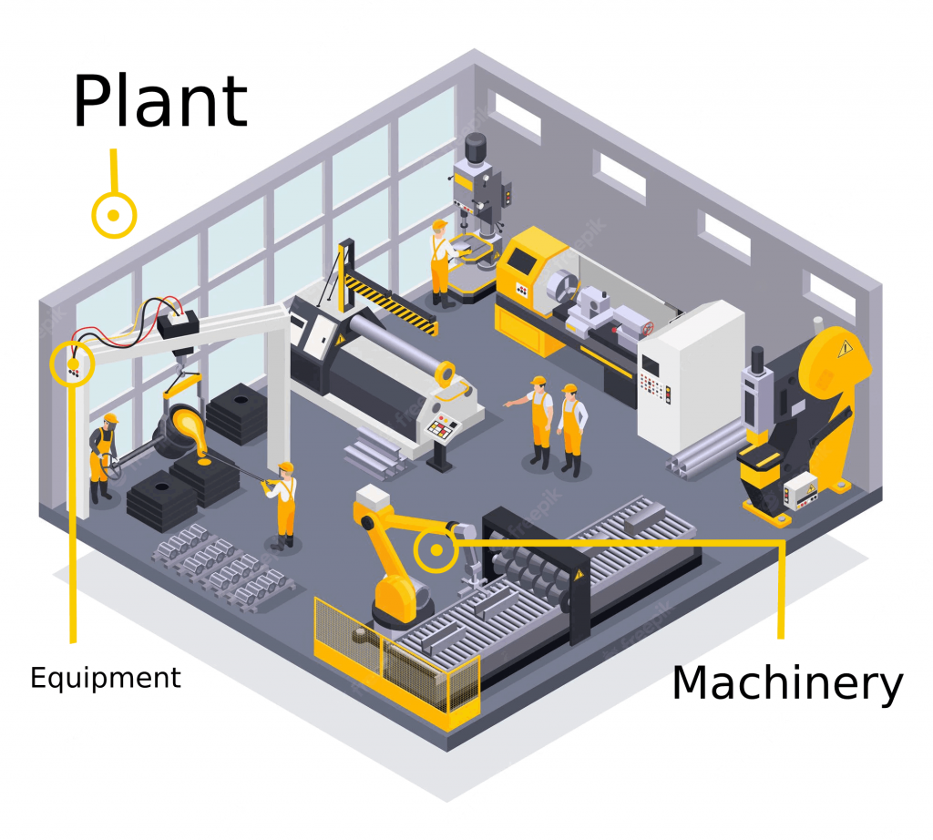 What Is Plant, Machinery & Equipment? How Are They Different?